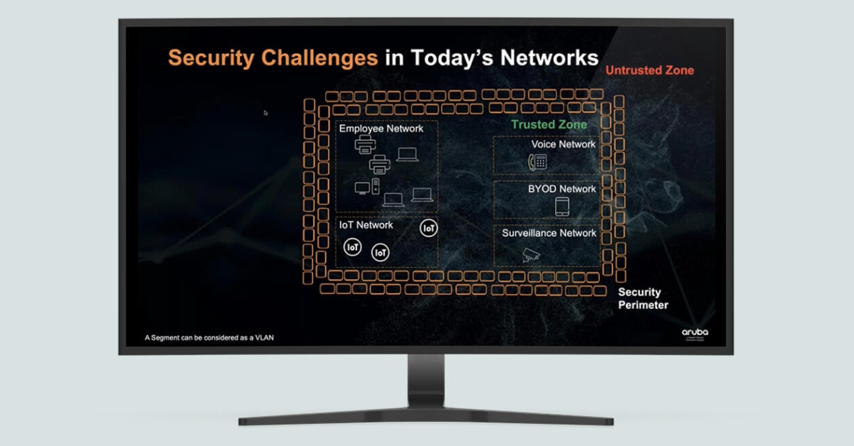 Webinar | Wat is User Based Tunneling | ARP Solutions